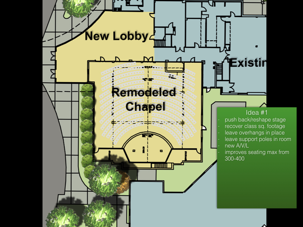 Vision and Master Plan Updates | University Baptist Church-Houston